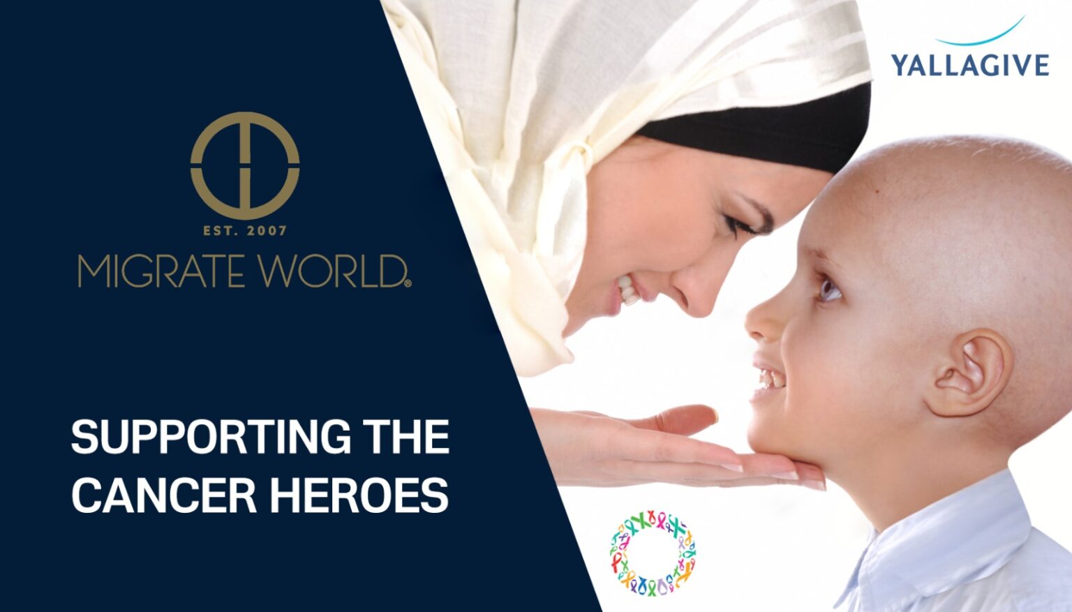 Immigrate or Acquire Citizenship & Residency by Investment | Migrate World